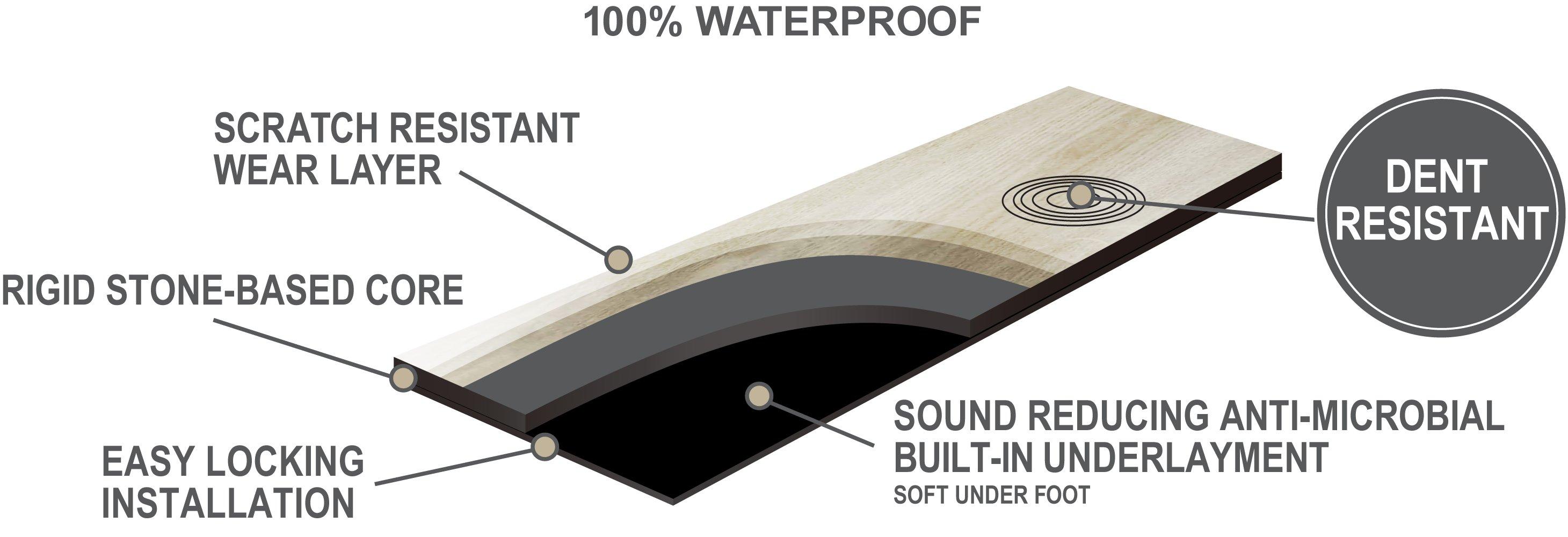 DuraLux ® Performance Waterproof Luxury Vinyl | Floor & Decor